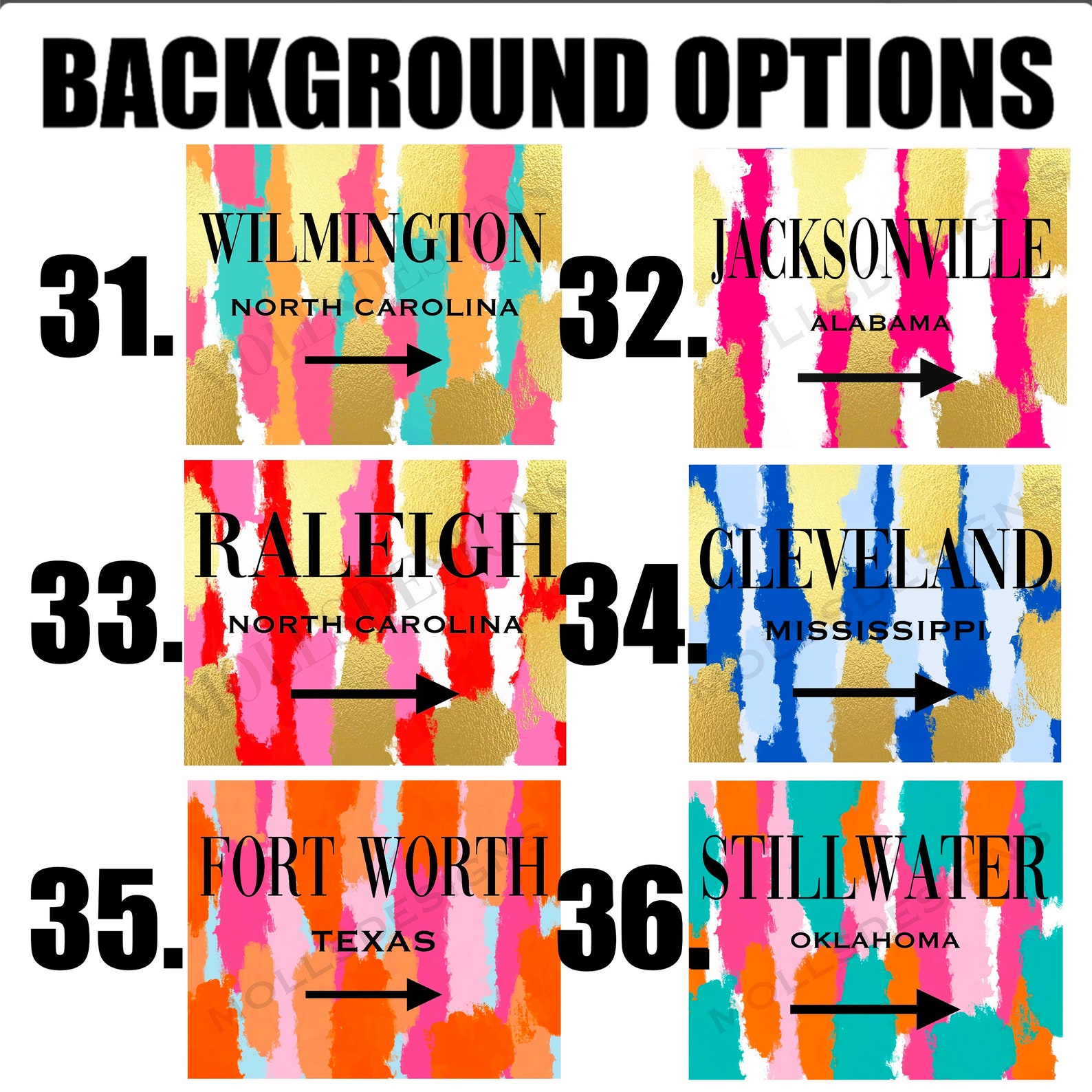 CUSTOM Location Wall Art Design digital Download Preppy - Etsy