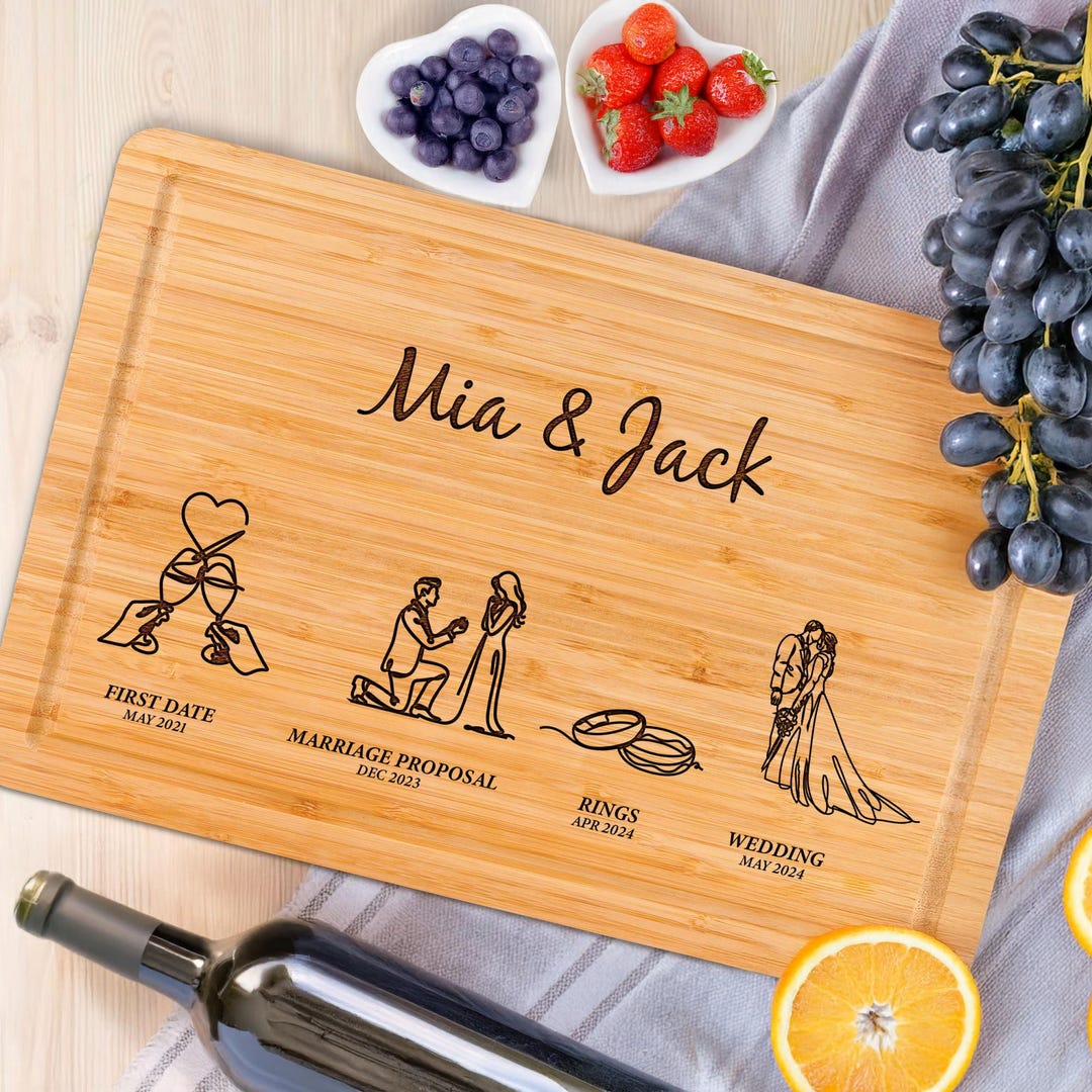 Personalized Anniversary Gift, Cutting Board Timeline Gift ...