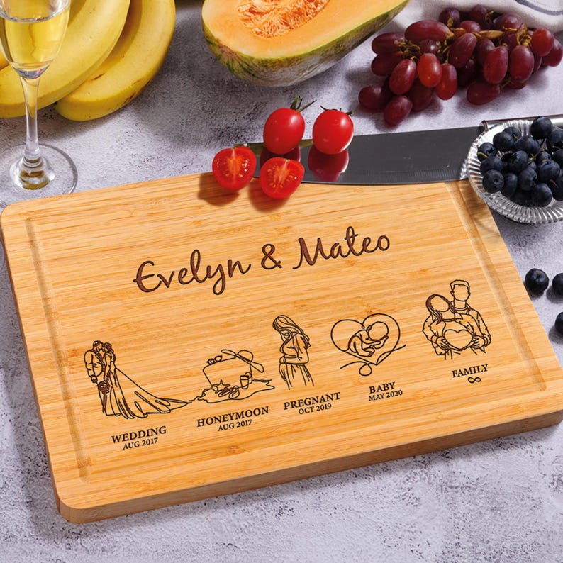 Customizable Love Story Timeline Cutting Board, Personalized ...