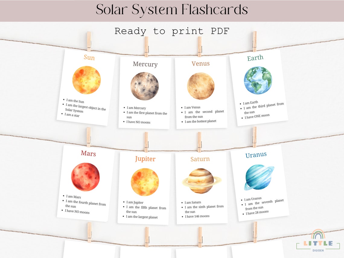 Planets Flashcards, Solar System Cards, Montessori Flashcards, Space ...