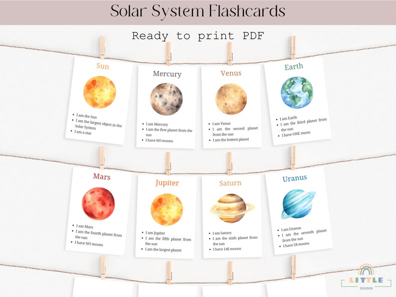 Planets Flashcards, Solar System Cards, Montessori Flashcards, Space ...