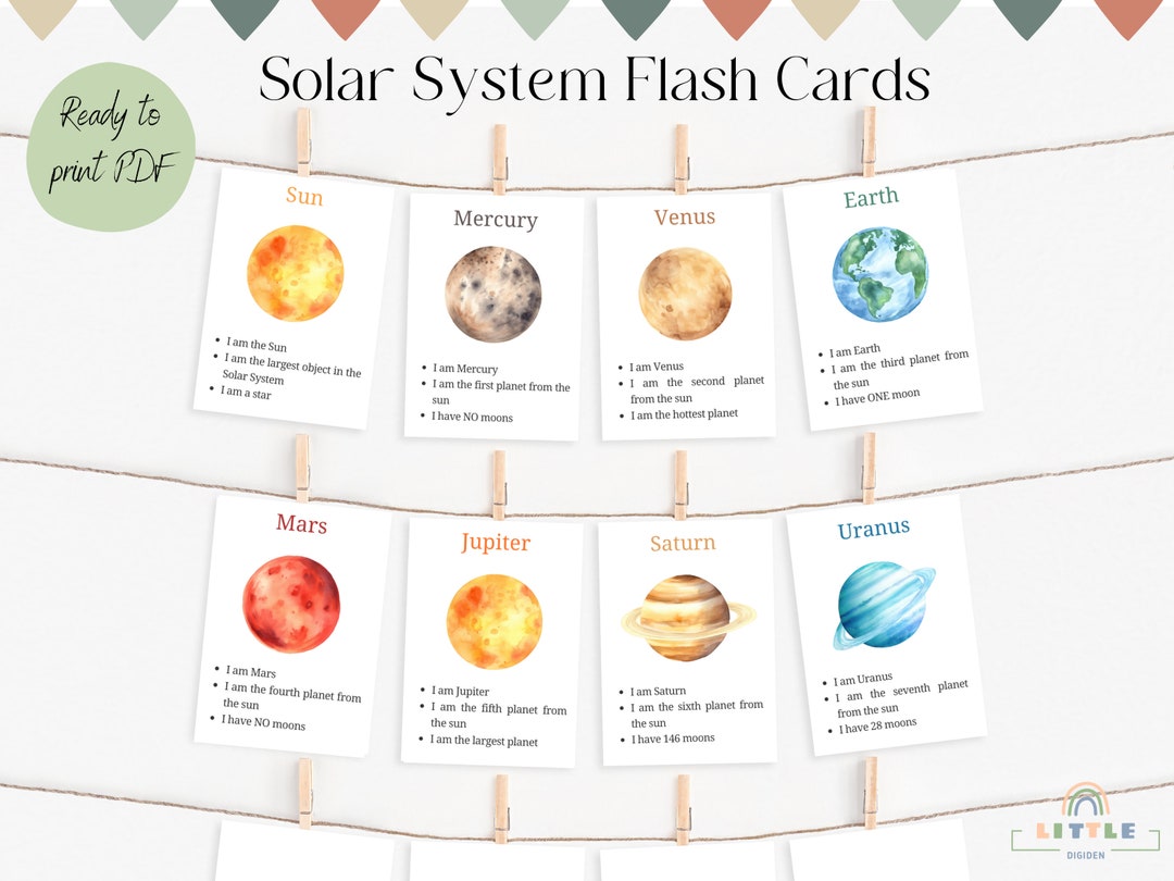 Planets Flashcards, Solar System Cards, Montessori Flashcards, Space ...