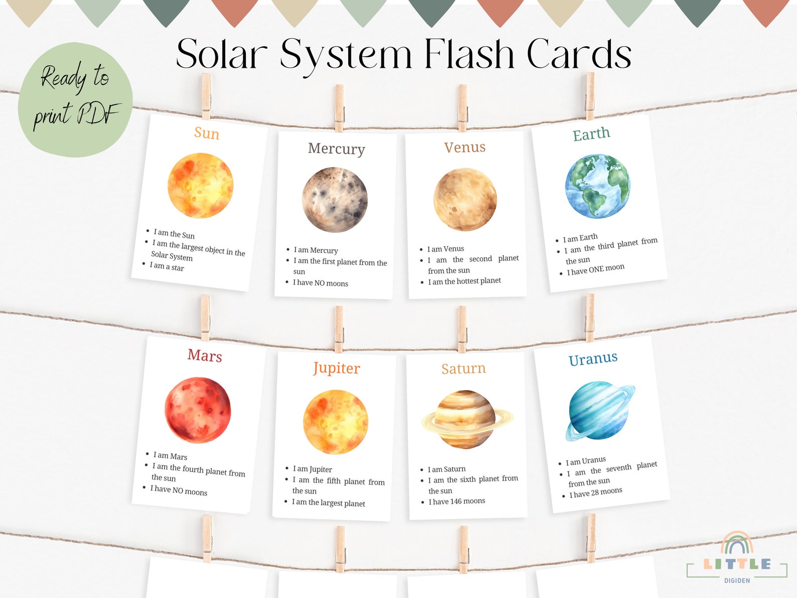 Planets Flashcards, Solar System Cards, Montessori Flashcards, Space ...