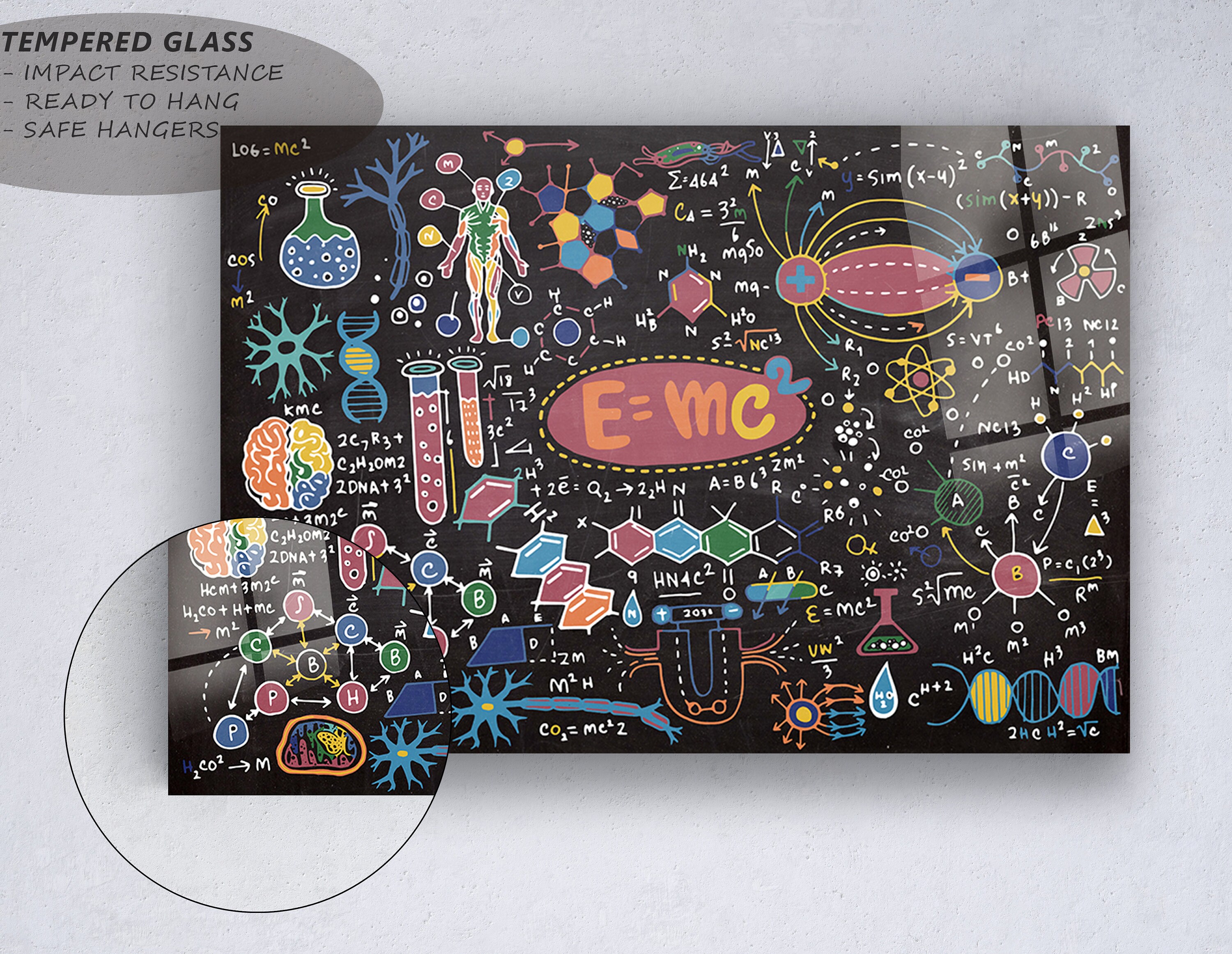 Science Wall Art, Abstract Brain Anatomy Wall Art, Emotions Science ...