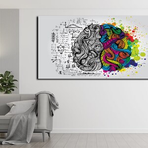 Brain Sides Wall Art, Anatomy Wall Art, Psychology Abstract Science ...