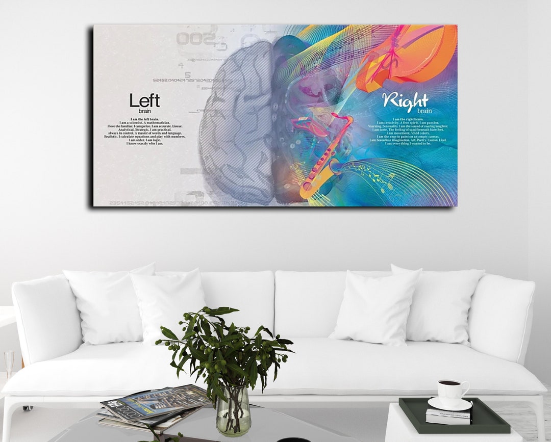 Brain Sides Wall Art, Anatomy Wall Art, Psychology Abstract Science ...