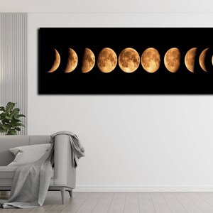 Moon Phases Wall Art, Moon Phases Canvas, Lunar Eclipse Canvas ...