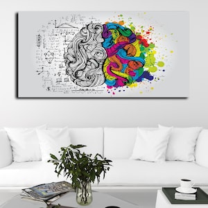 Brain Sides Wall Art, Anatomy Wall Art, Psychology Abstract Science ...