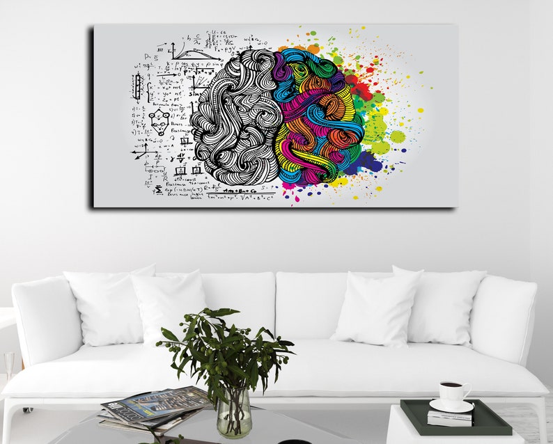 Brain Sides Wall Art, Anatomy Wall Art, Psychology Abstract Science ...