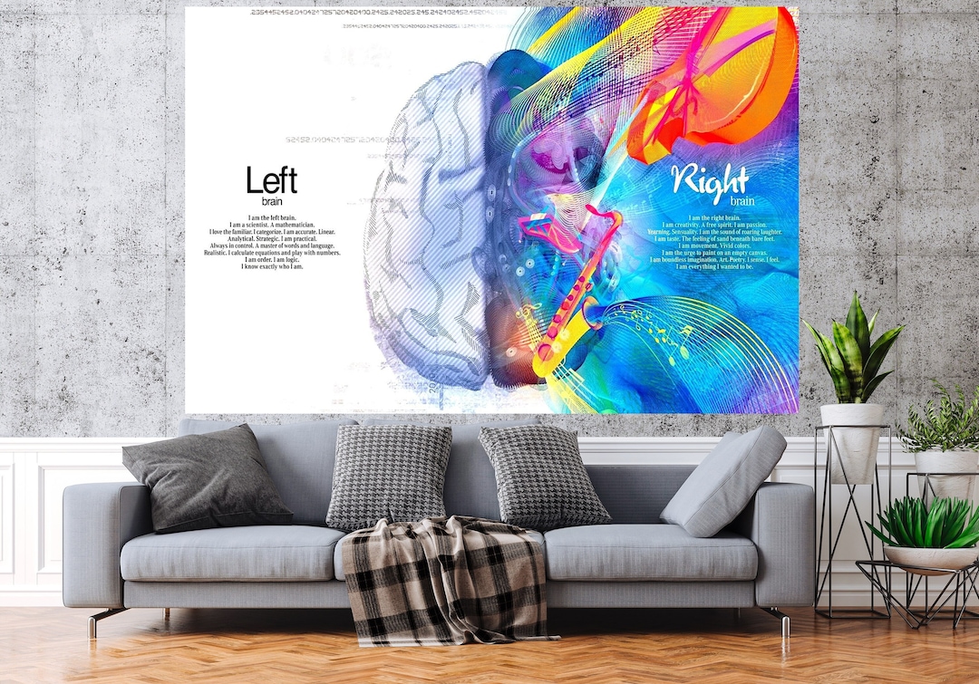 Brain Anatomy Wall Art, Abstract Brain Sides Wall Art, Emotions Science ...