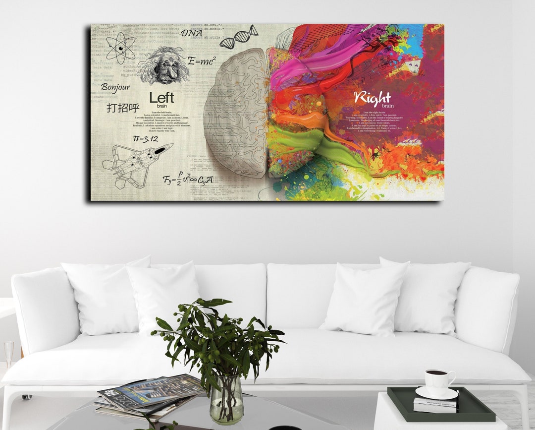 Brain Sides Wall Art, Anatomy Wall Art, Psychology Abstract Science ...