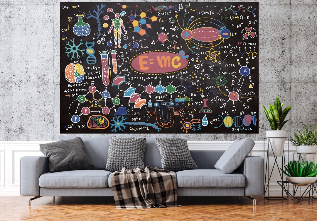 Science Wall Art, Abstract Brain Anatomy Wall Art, Emotions Science ...