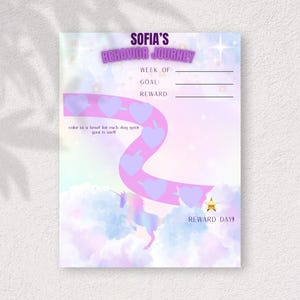 Editable Behavior Chart for Kids, Reward Chart, Printable Routine Tracker, Canva Template - Etsy