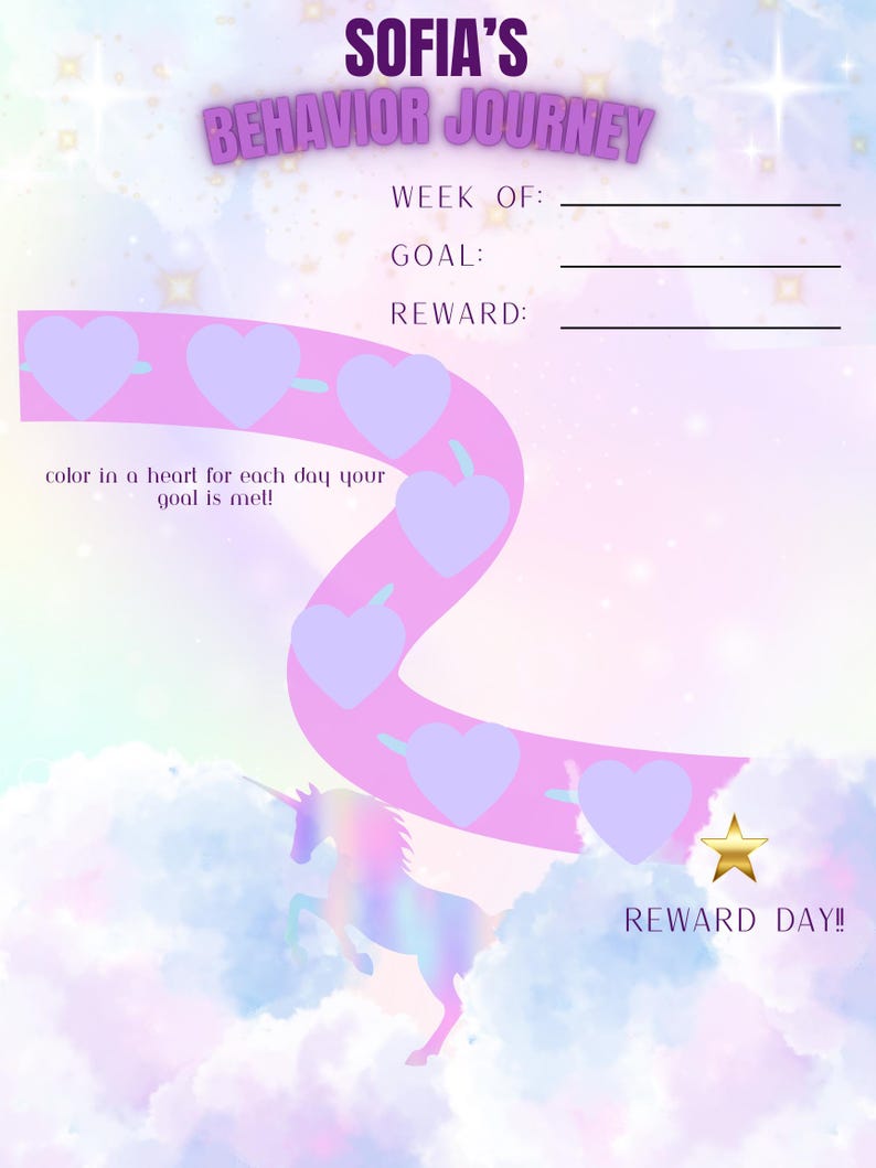 Editable Behavior Chart for Kids, Reward Chart, Printable Routine ...