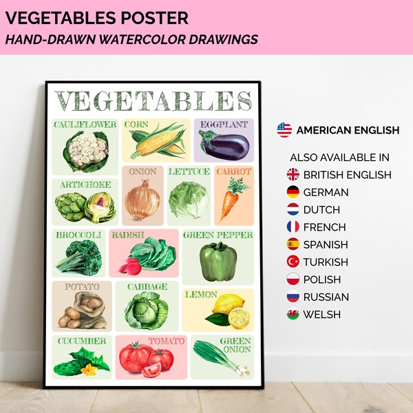 Vegetable Poster - Etsy