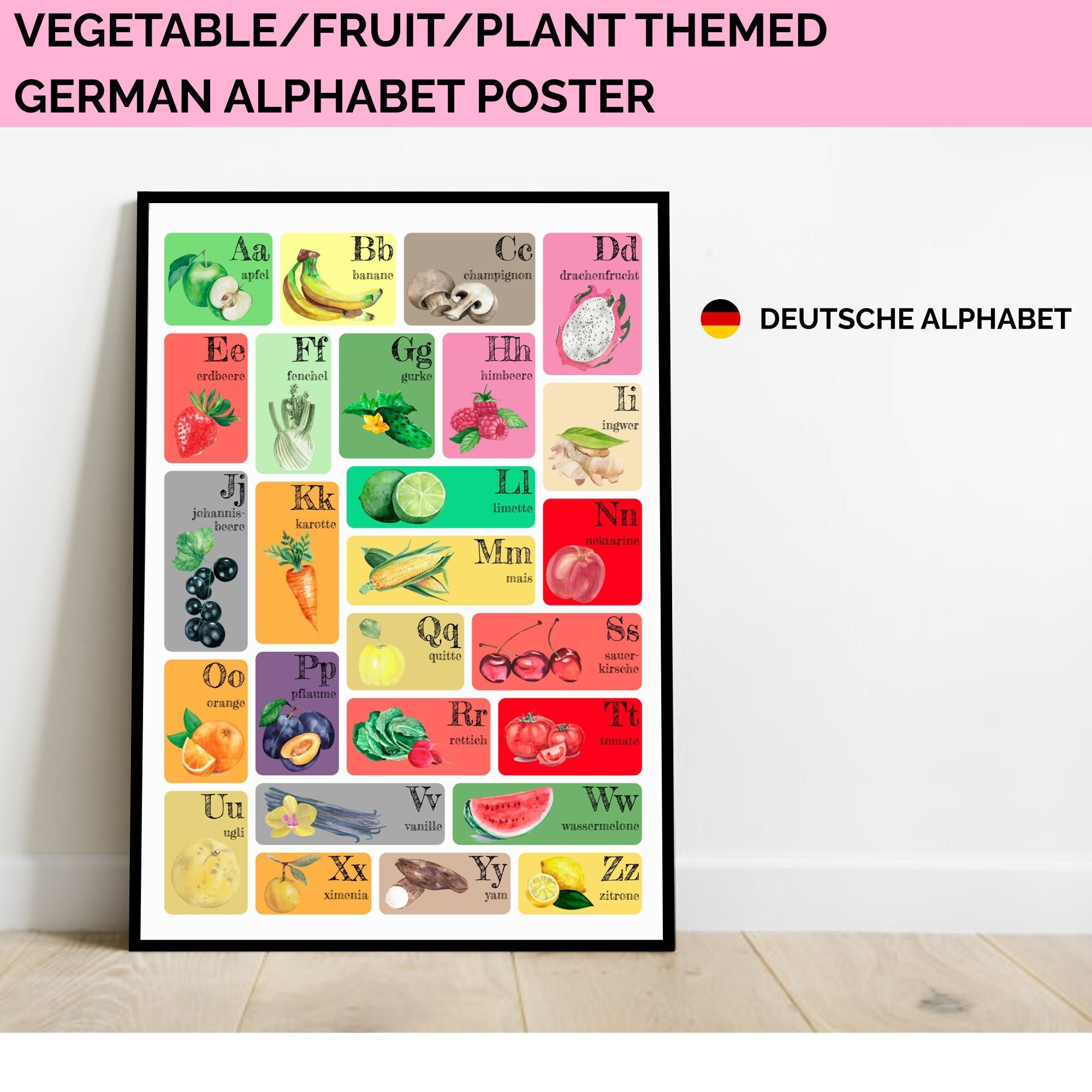 German Alphabet Poster