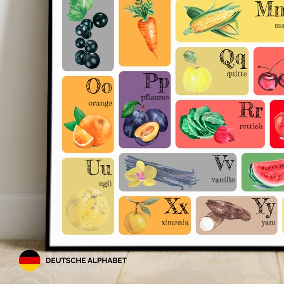 German Alphabet Poster