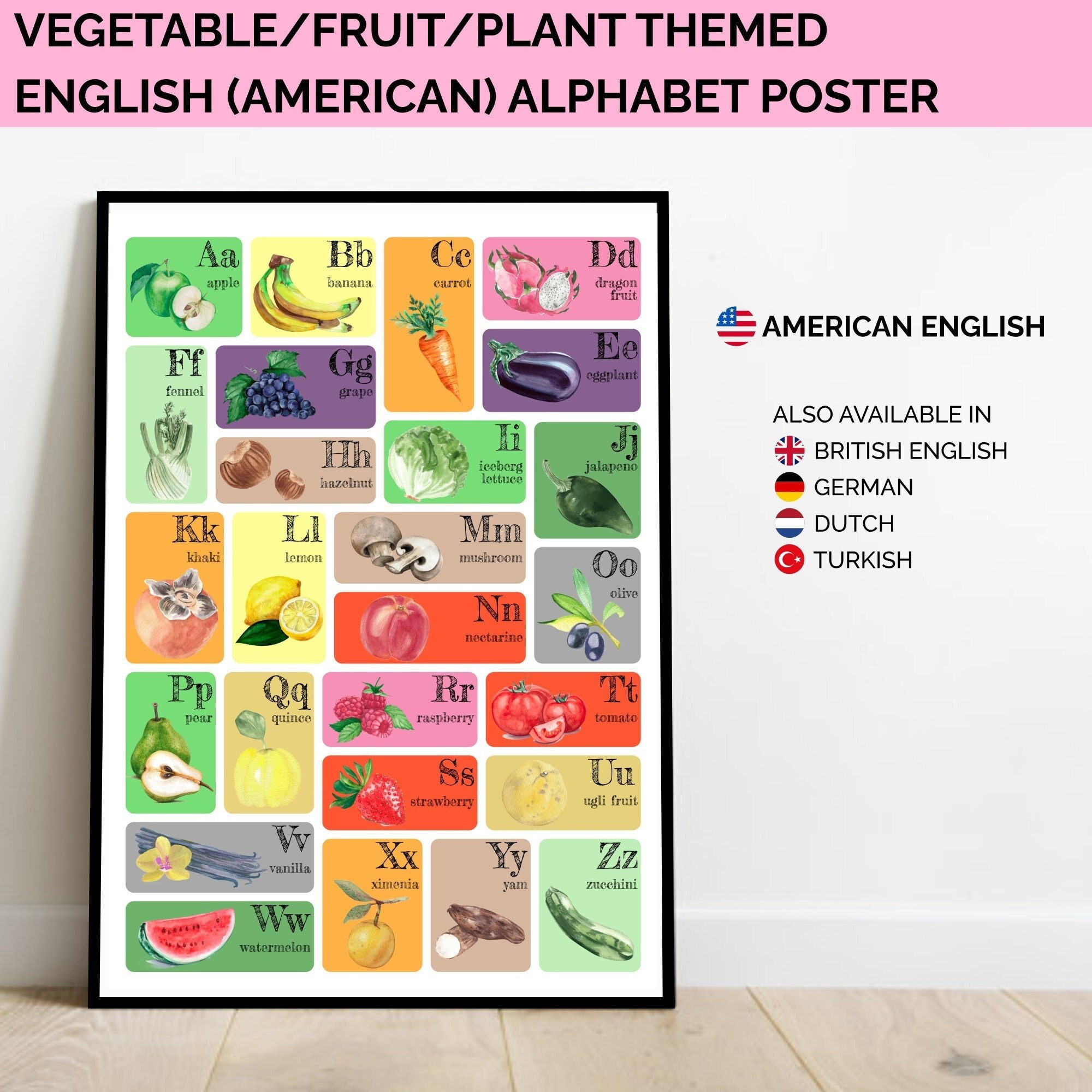 English Alphabet Poster