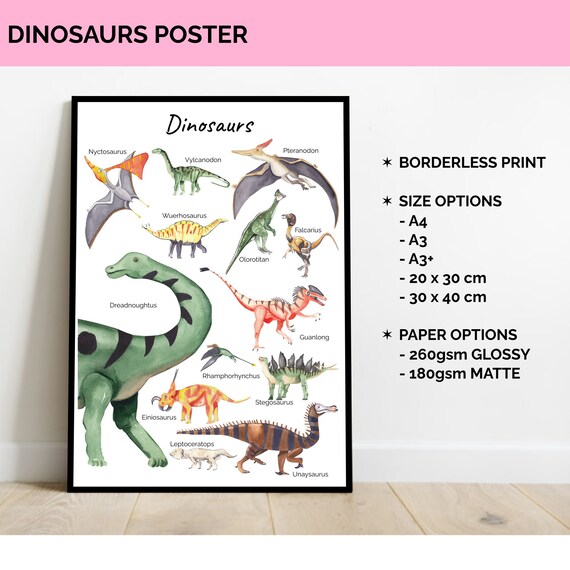 Dinosaurs Poster for Kids or Young Adult's Room | Etsy