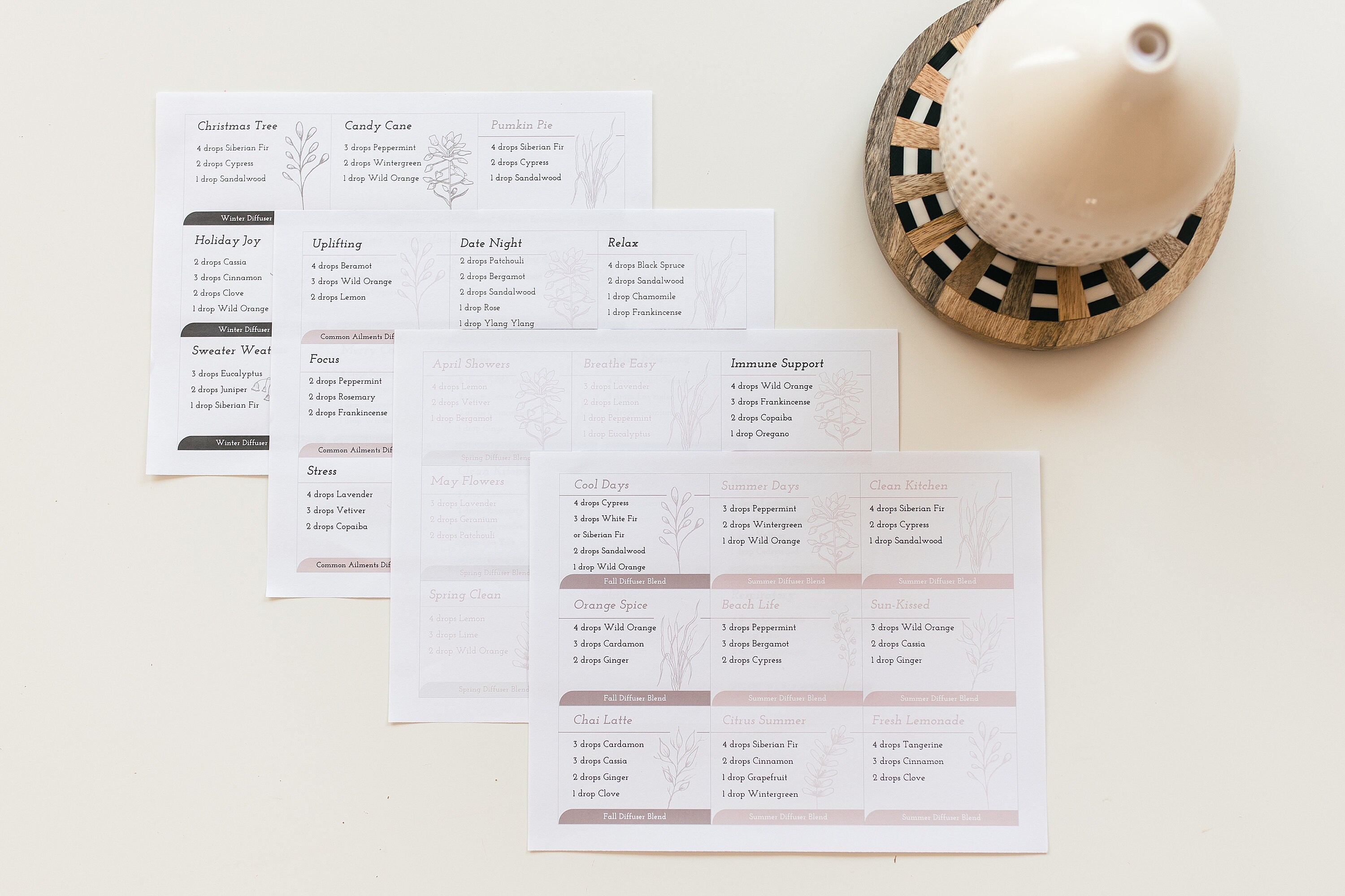36 Diffuser Blend Recipes With Essential Oils | DIY Printable Recipe ...