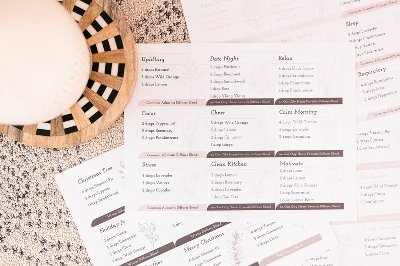 36 Diffuser Blend Recipes With Essential Oils | DIY Printable Recipe ...