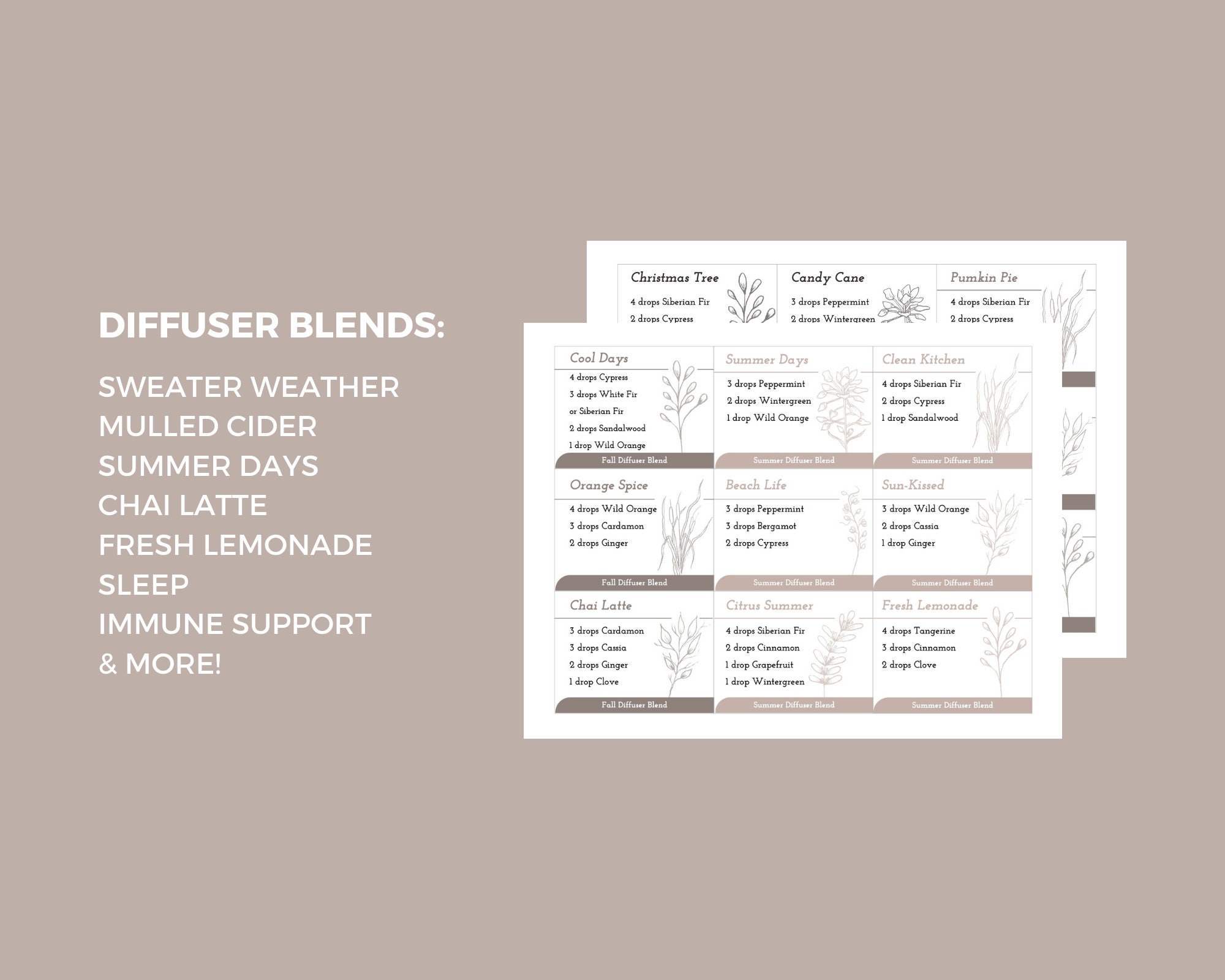 36 Diffuser Blend Recipes With Essential Oils | DIY Printable Recipe ...