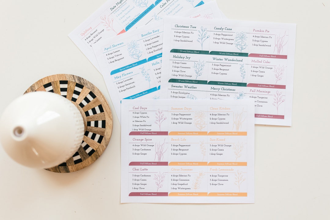 36 Diffuser Blend Recipes With Essential Oils | DIY Printable Recipe ...