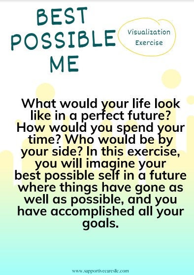Best Possible Me Visualization Exercise - Etsy