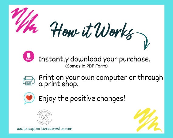 Best Possible Me Visualization Exercise - Etsy