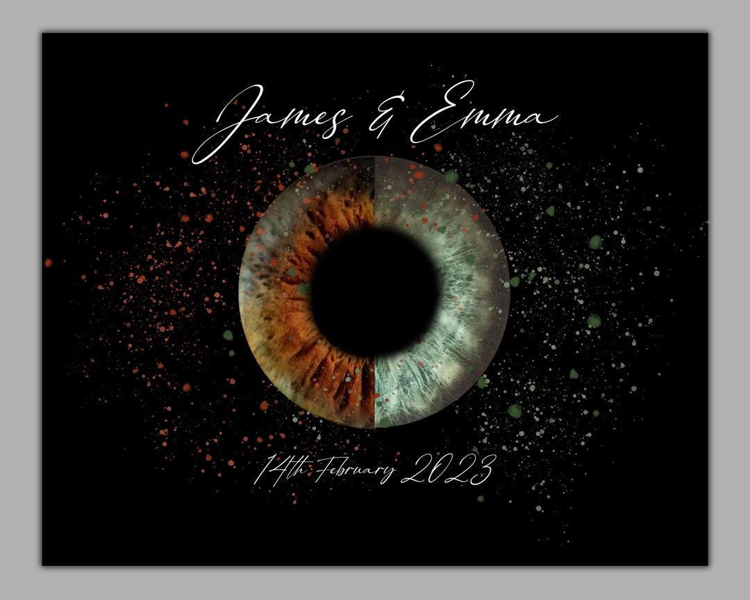 Custom Split Eyes Portrait Using Pictures of You and Your Partners Eyes ...
