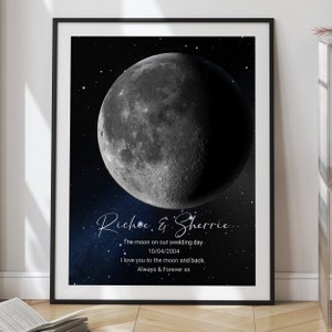 Personalised Moon Phase Print/frame/canvas See the Moon as It Was on ...