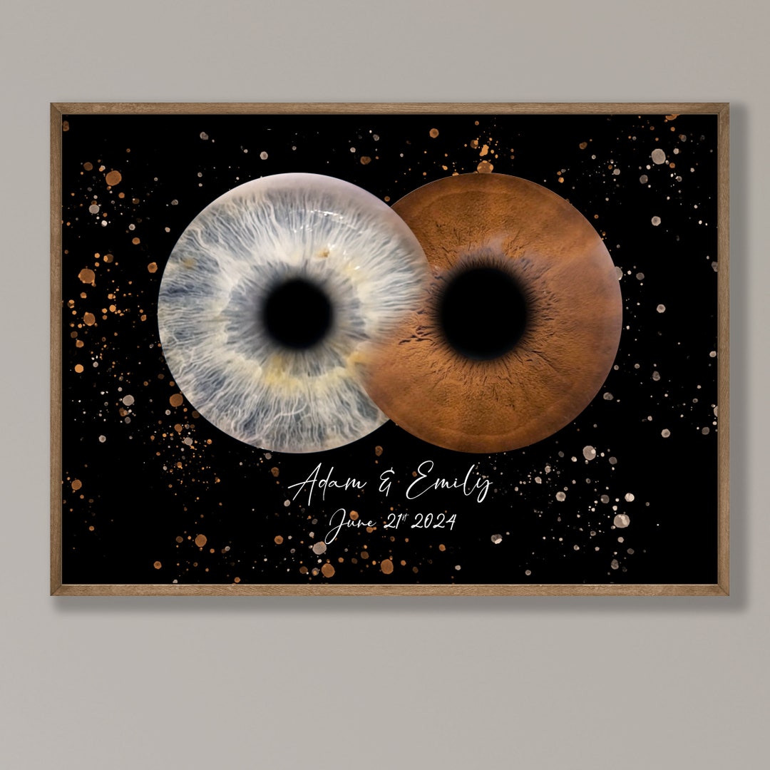 Infinity Eye Portrait Using Pictures of Your Own Eyes! Merging Your ...