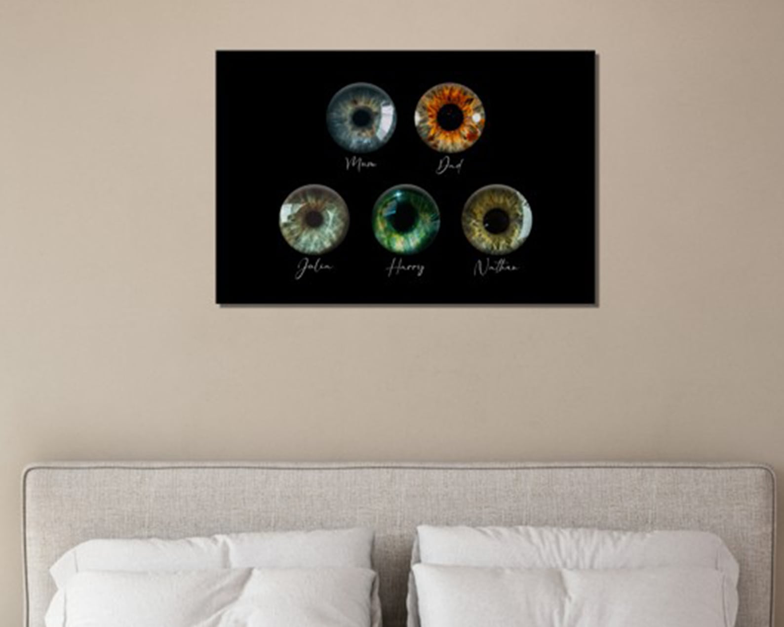 Custom Family Eye Portrait Using Pictures of Your Own Eyes! A Uniquely ...