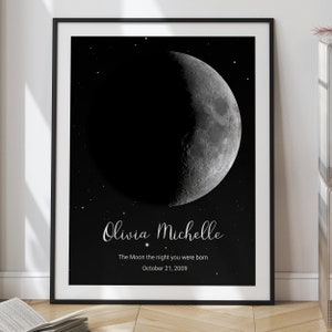Personalized Star Map and Moon Phase of Your First Date Where Our Love ...