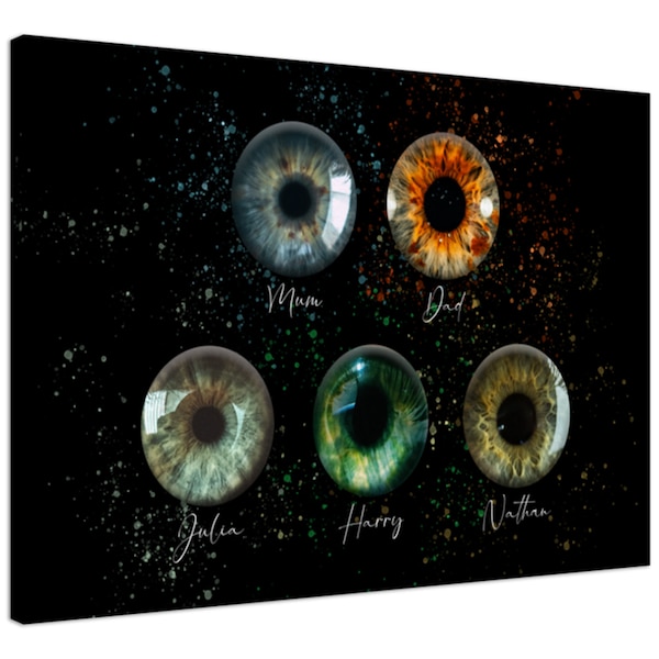 Eye Chart Custom - Etsy