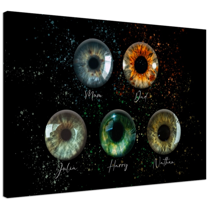 Eye Chart Custom - Etsy