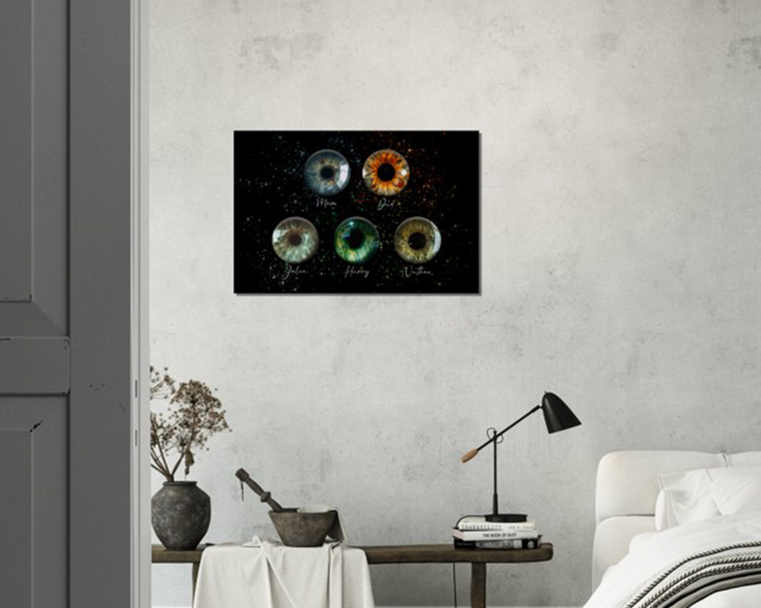 Custom Family Eye Iris Digital Print, Personalized Optometrist Eye ...