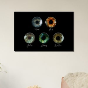 Custom Family Eye Portrait Using Pictures of Your Own Eyes! A Uniquely ...