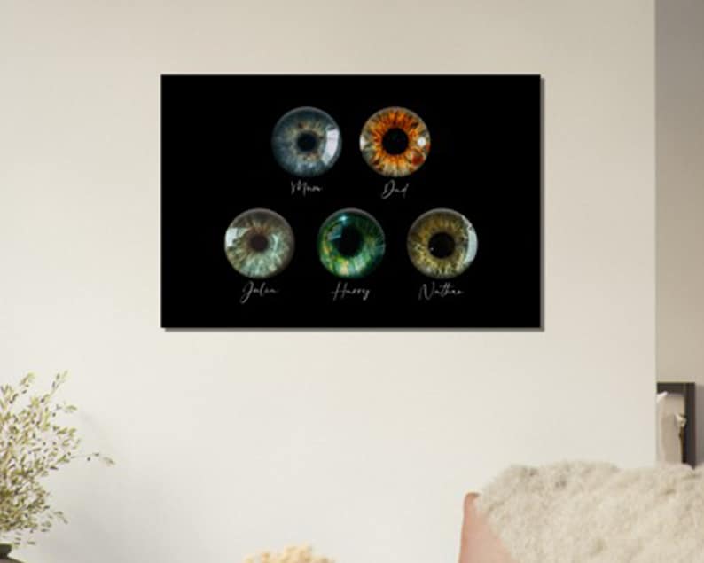 Custom Family Eye Iris Digital Print, Personalized Optometrist Eye ...