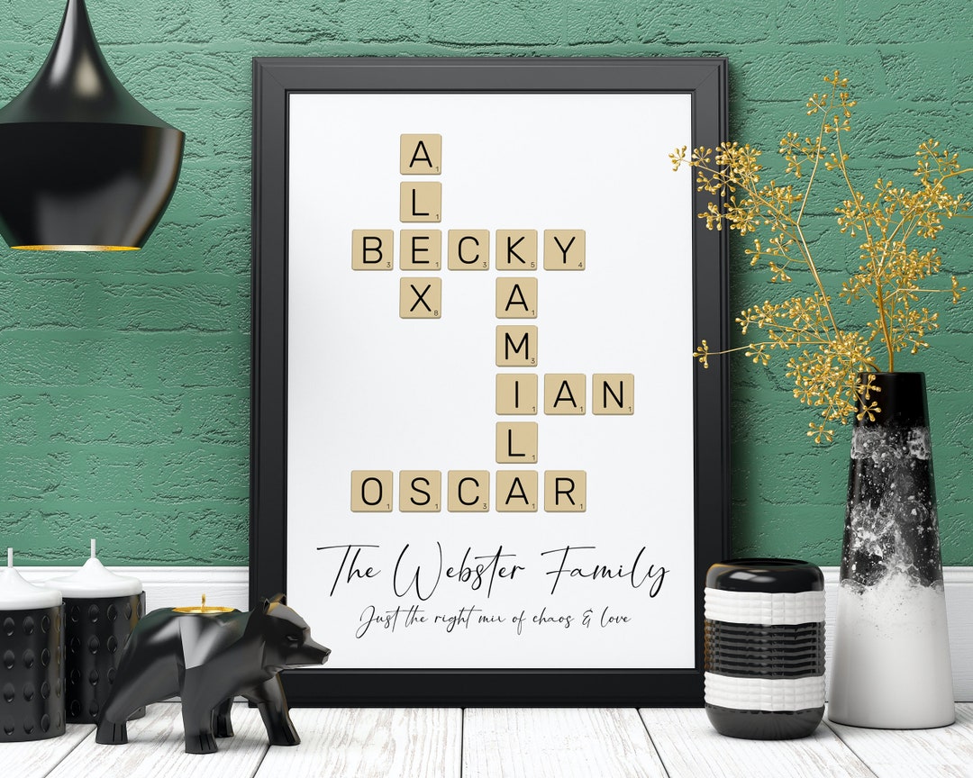 Scrabble Print Personalised Print, Frame or Canvas With the Names of ...
