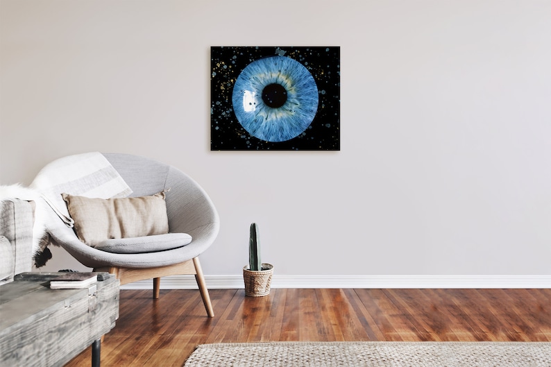 Custom Eye Portrait Using Pictures of Your Own Eyes - Etsy UK