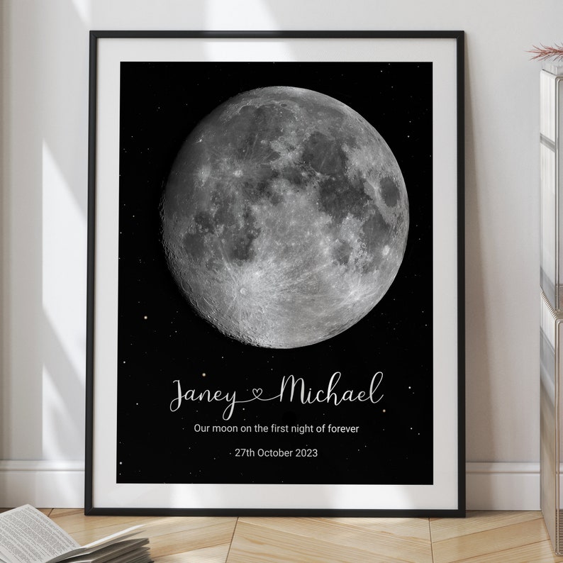 Baby's First Stars: Personalized Moon Phase and Star Map Print for a ...