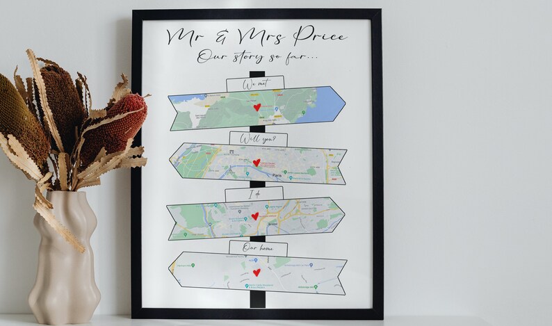 Personalized Anniversary Map Print: Our Journey Signpost Gift - Etsy