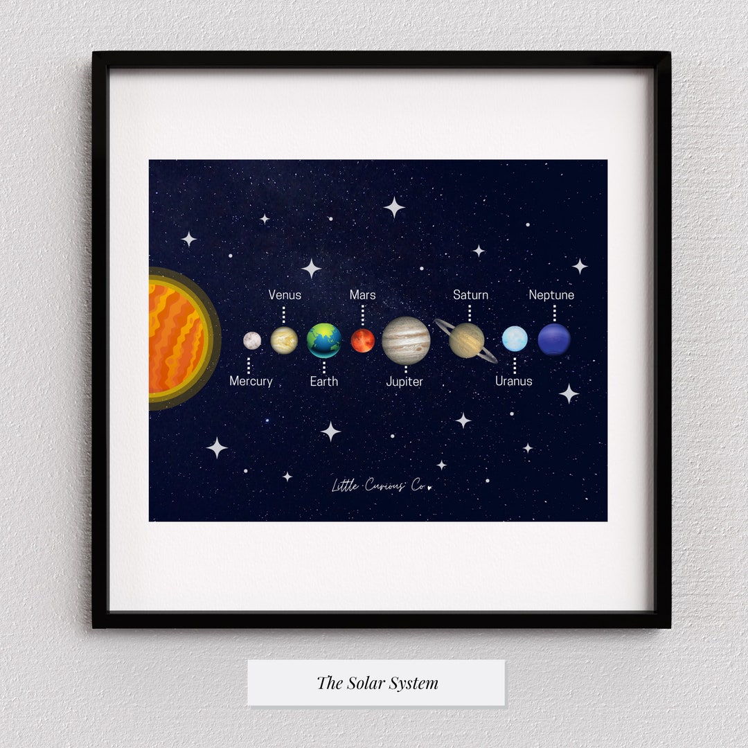 Printable Solar System, Homeschool Montessori Learning Poster - Etsy