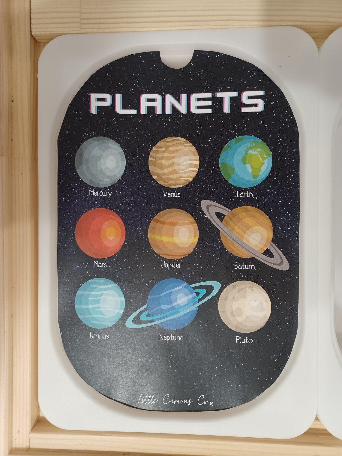 Printable Trofast Flisat Lid Insert Learn Montessori Space - Etsy Canada