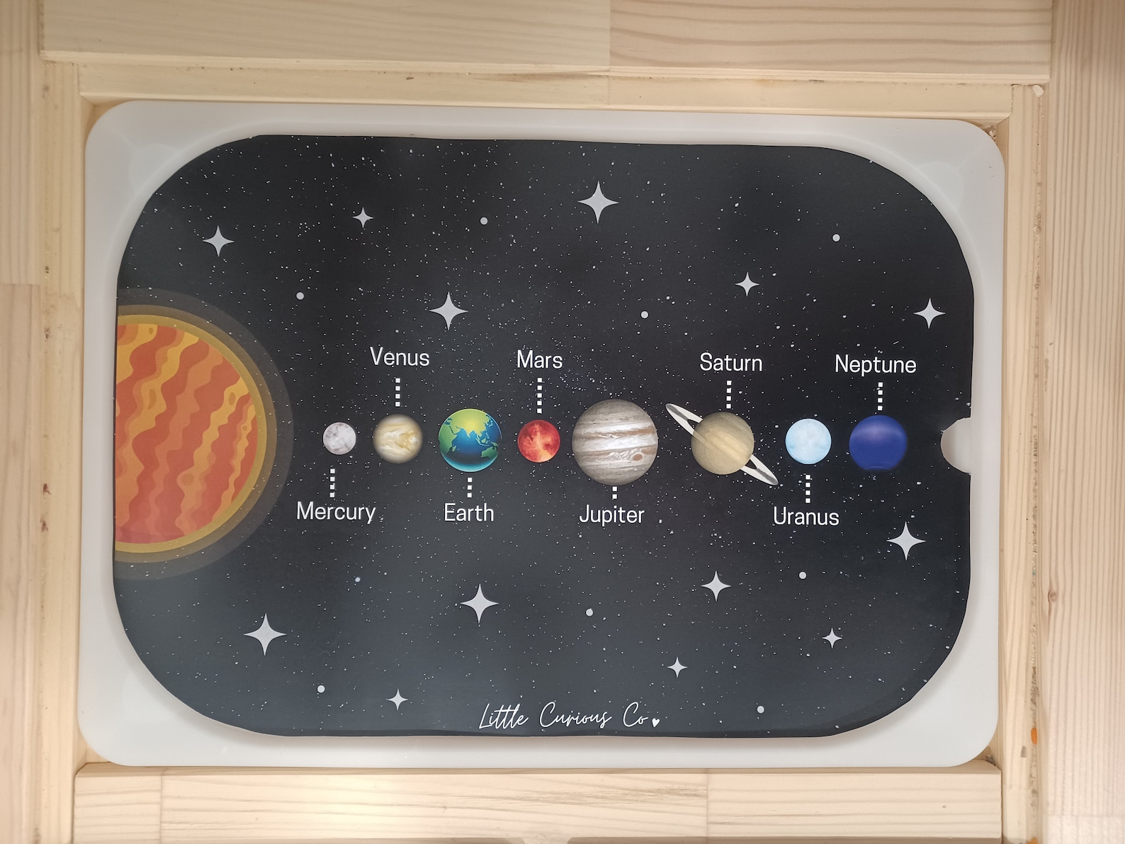 Printable Trofast Flisat Lid Insert Learn Montessori Space - Etsy