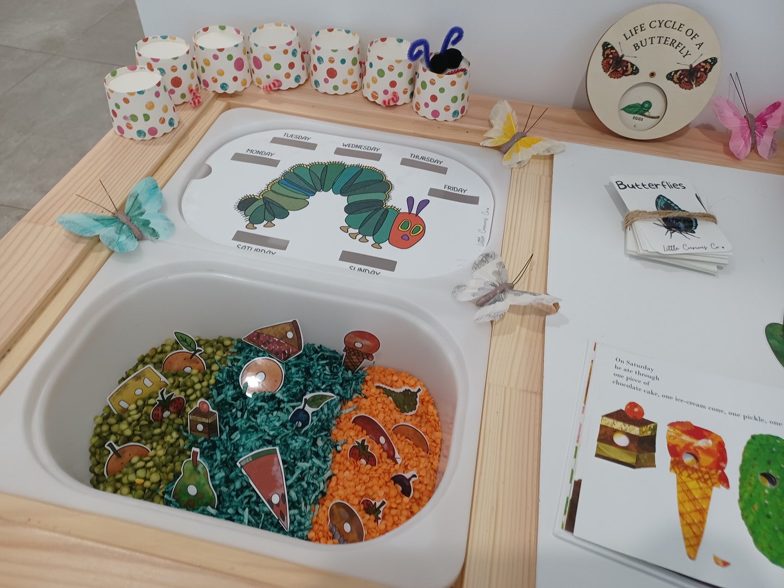 Printable Trofast Flisat Lid Insert the Very Hungry | Etsy