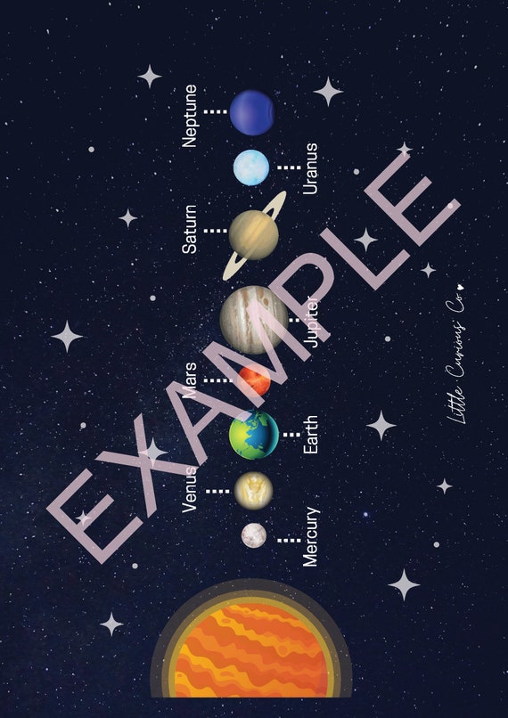 Printable Solar System Homeschool Montessori Learning Poster | Etsy