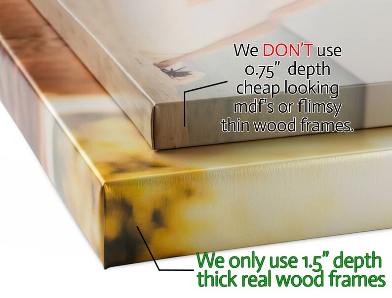 Personalized 3 Panel Split Image TRIPTYCH Canvas Image on - Etsy