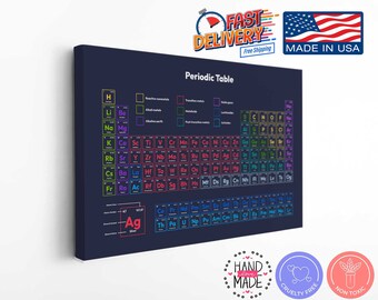 Periodic Table of the Elements Science Black and White Framed - Etsy